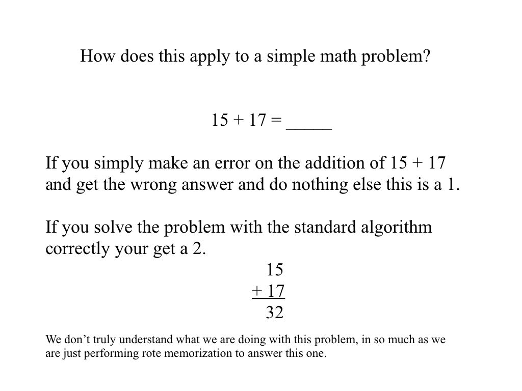 Common Core Performance Level Descriptors In A Simple Math Problem 