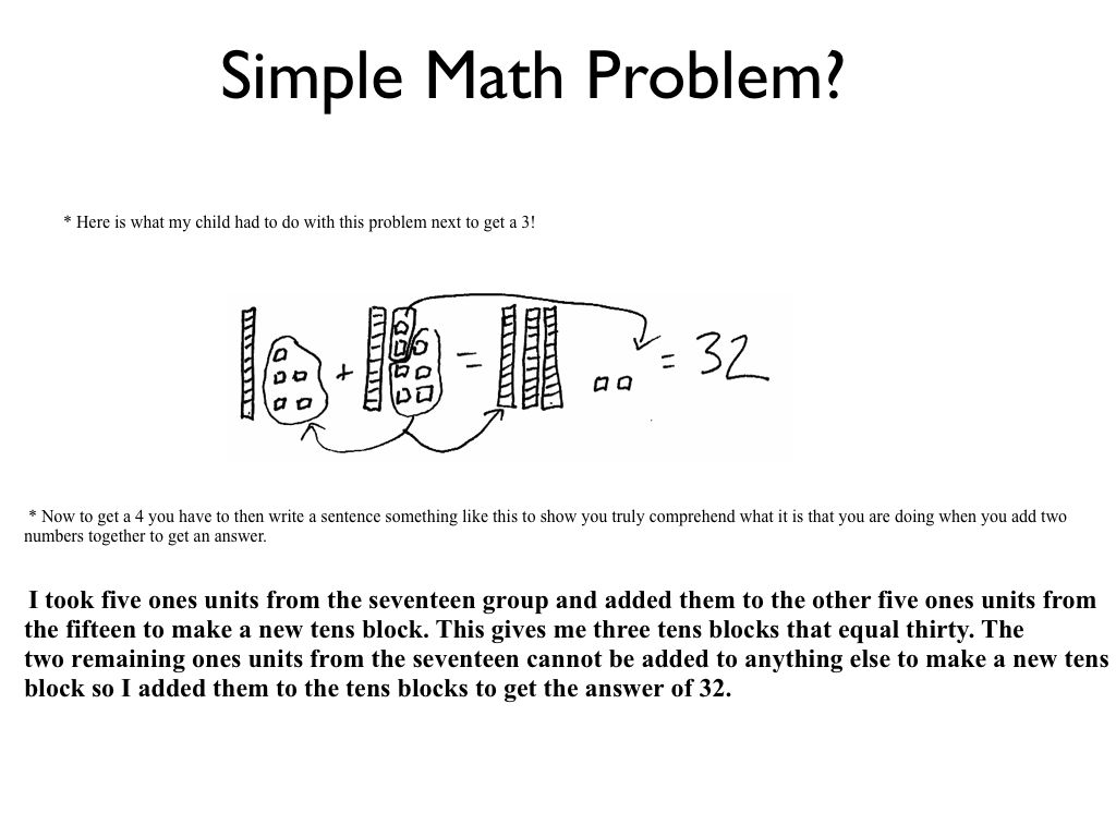 Common Core Performance Level Descriptors In A Simple Math Problem 